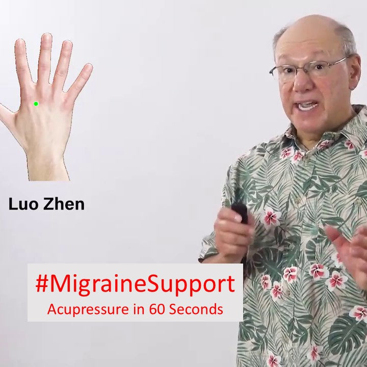 Say Goodbye to Migraines: Acupressure Point – Dr Baritz