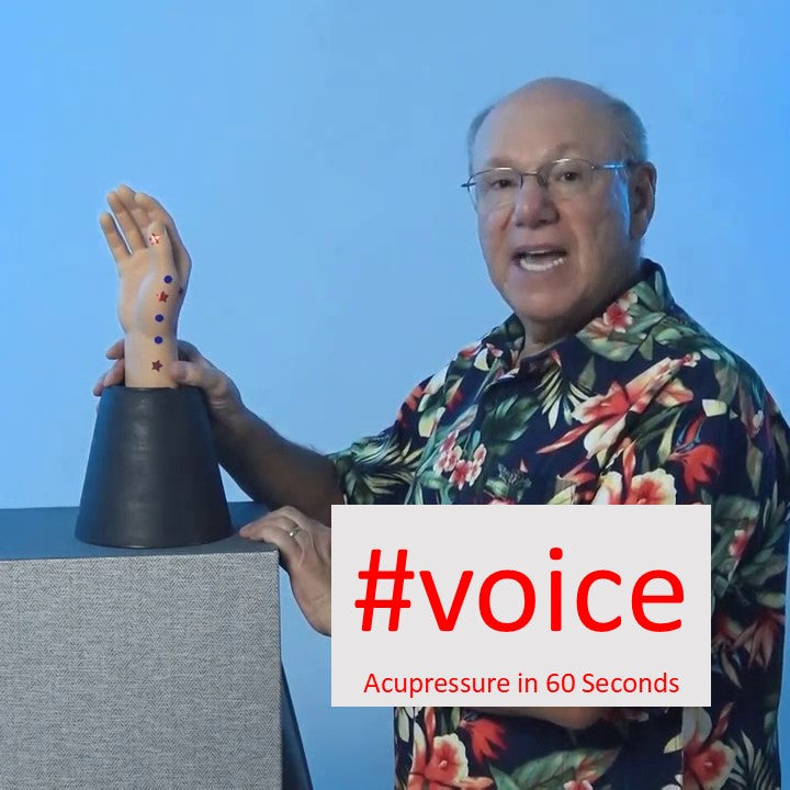 Say Goodbye to Hoarseness – Dr Baritz