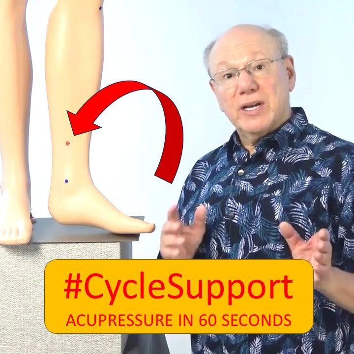 Cycle Support – Dr Baritz