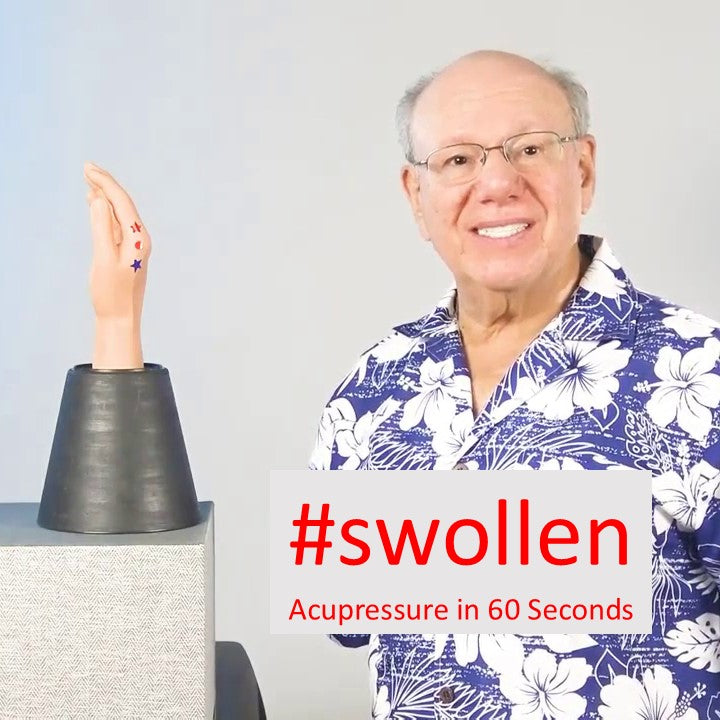 Goodbye to Swollen Body Parts – Dr Baritz