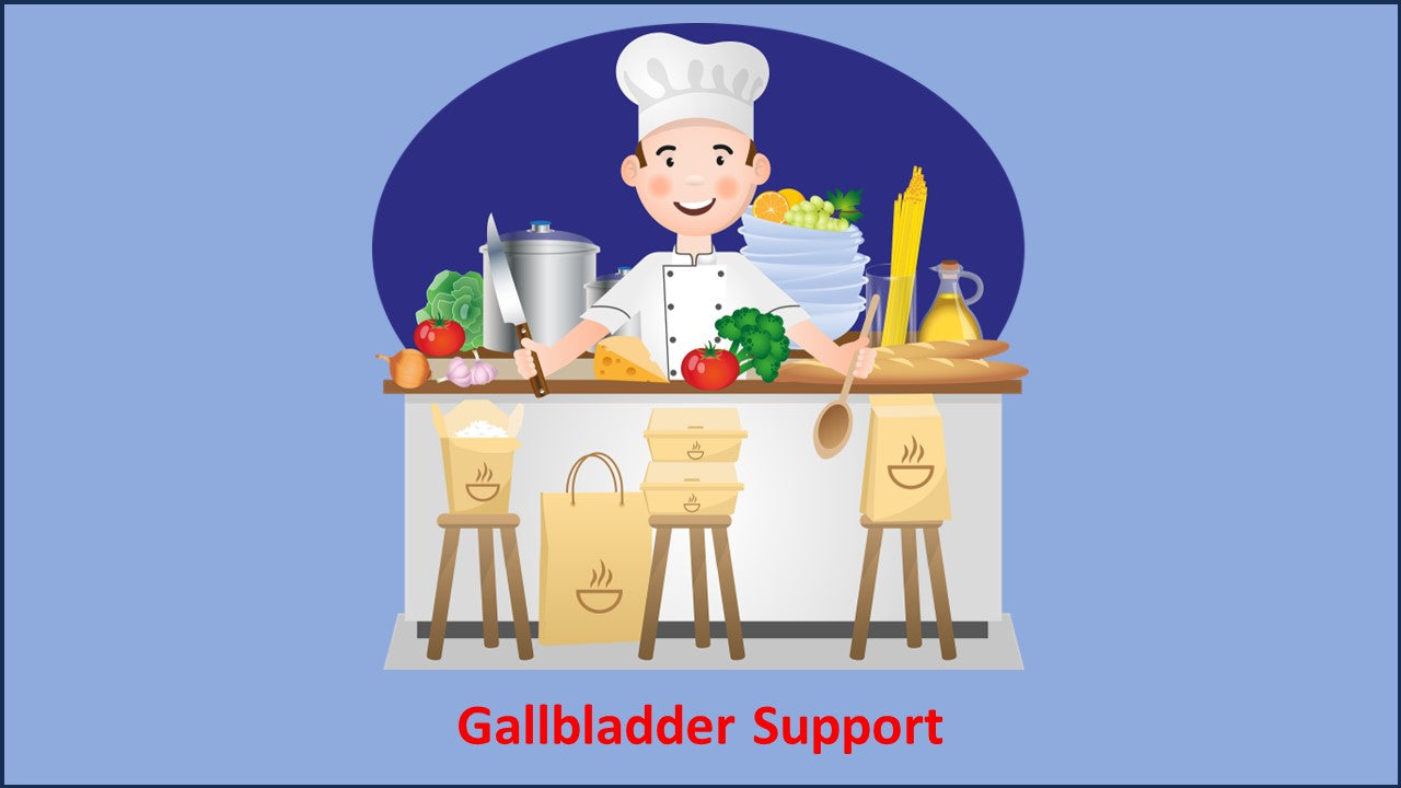 Gallbladder Program – Dr Baritz